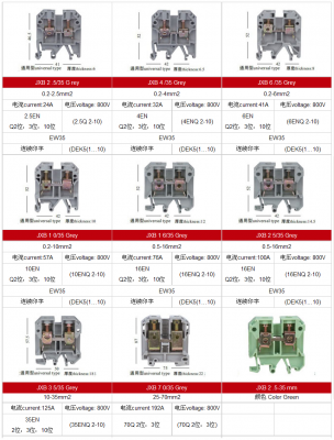Meba Combined Terminal Blocks JXB